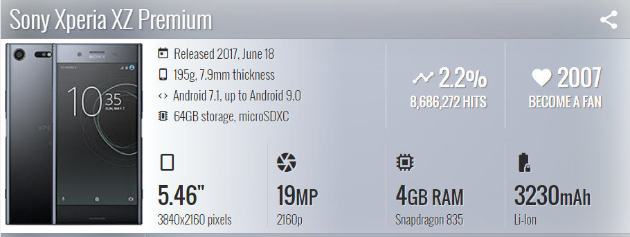 Tems Pocket Sony XZP Premium